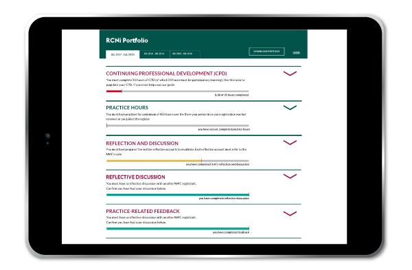 Subscribe to Primary Health Care | Subscriptions | RCNi